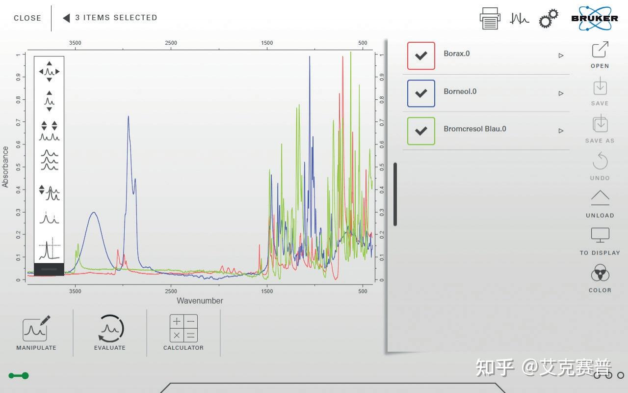 布鲁克 INVENIO R 研究级傅立叶变换红外（FTIR）光谱仪 - 知乎