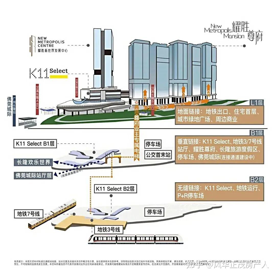 大湾区首座K11 Select定档9.29正式亮相！品牌已公布 - 知乎