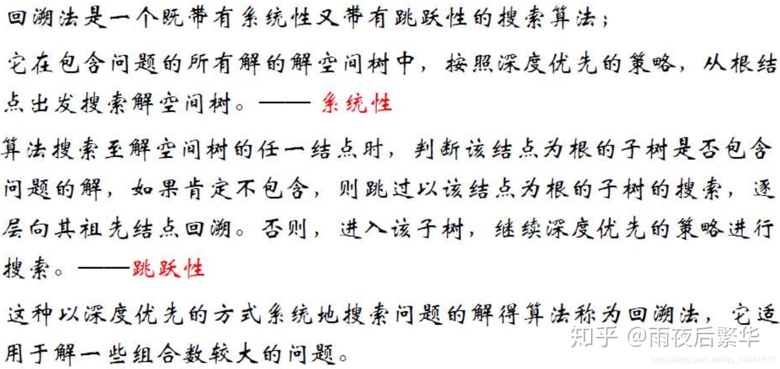 回溯算法详细总结 知乎 