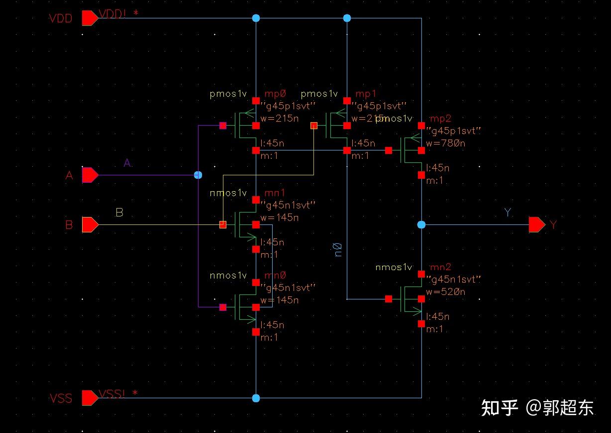 Virtuoso 设置Global Source - 知乎
