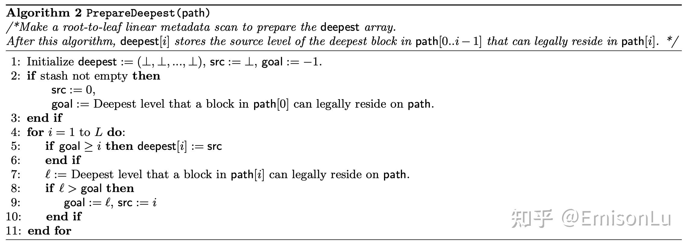 不经意随机访问机 (ORAM) — 系列 2 - 知乎