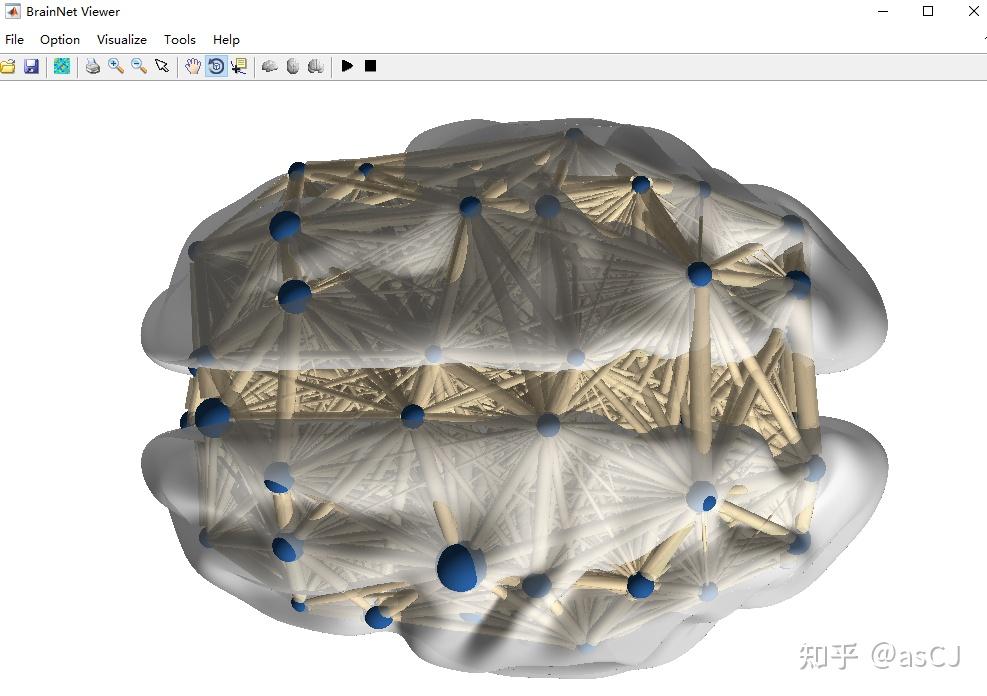 BrainNet Viewer--脑连接组可视化工具 - 知乎