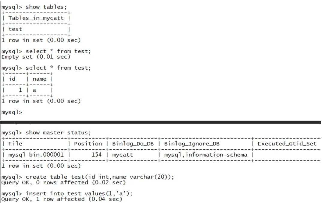 快速入门Mycat及主从搭建指南 - 知乎
