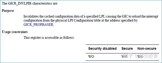 ARM GIC（六）gicv3架构-LPI - 知乎