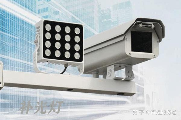 安防监控补光灯和频闪灯有什么区别—玖珑光电解答 知乎