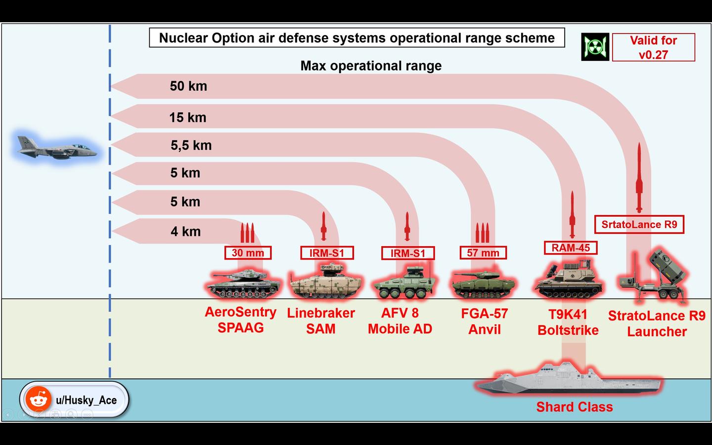 Nuclear Option：游戏介绍与简单评测 - 知乎