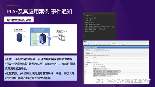 为“安全”和“高效”保驾护航：PI AF在高含硫项目的「数据魔法」 - 知乎