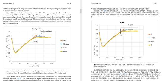 这六个翻译神器可真猛，秒杀一众翻译软件，好用到犯规！ - 知乎