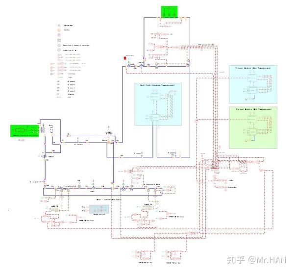 RC电路的应用（三）：基于LTI ROM的热管理仿真 - 知乎