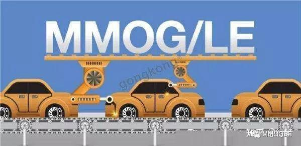 MMOG/LE : 汽车行业物流管理的必由之路 - 知乎