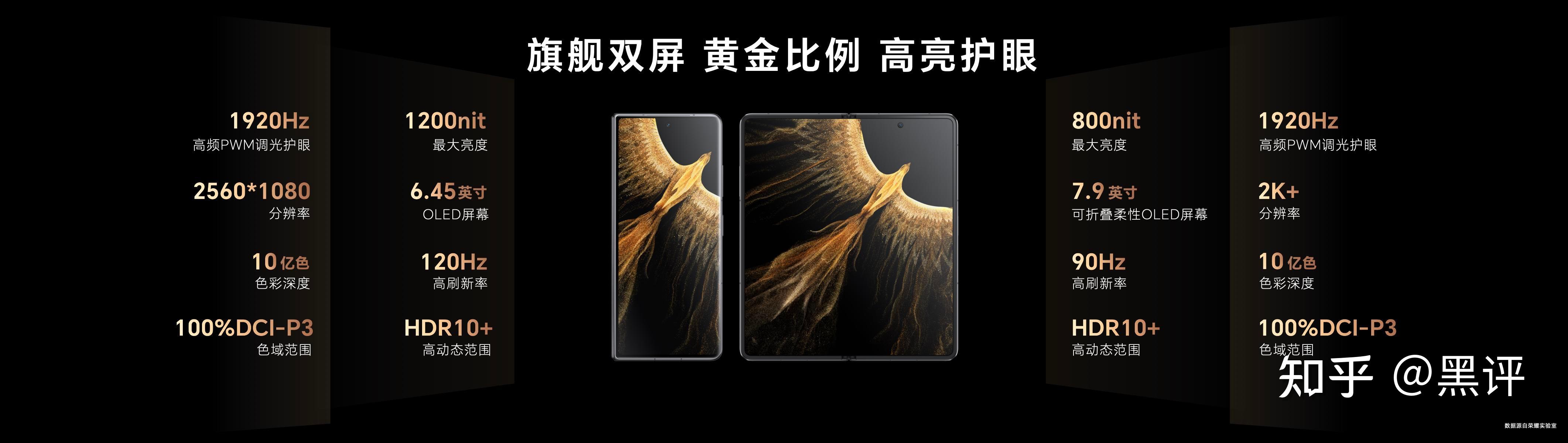 7499元起！荣耀Magic Vs折叠屏正式发布：更轻，更薄，更智慧 - 知乎