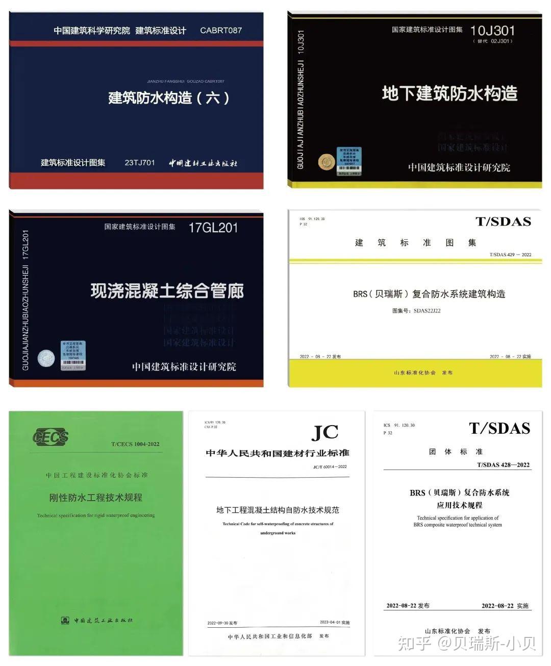 BRS应用依据 - 知乎