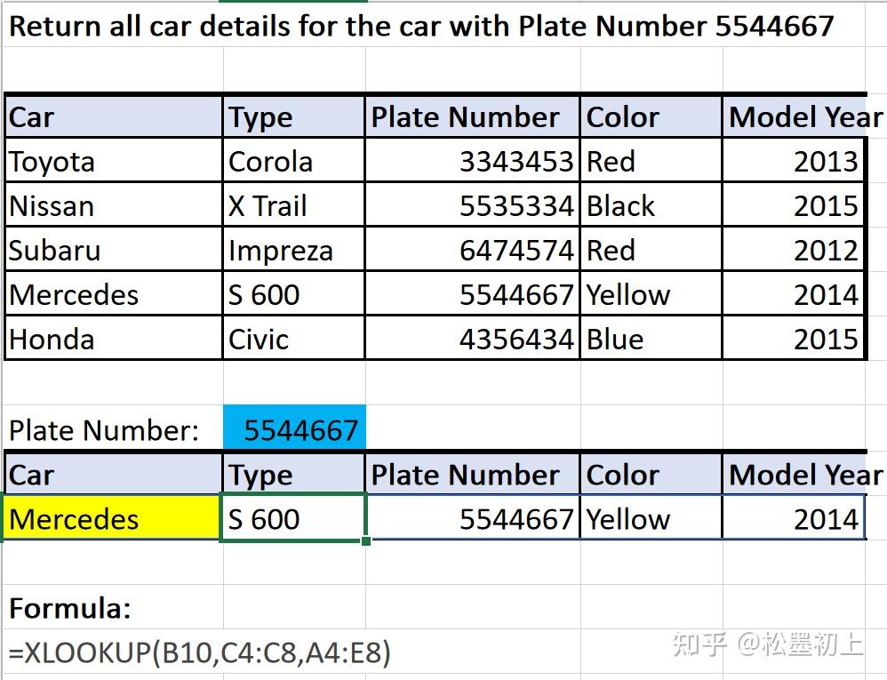 Excel 查找函数 Vlookup And Xlookup And Index Match 知乎