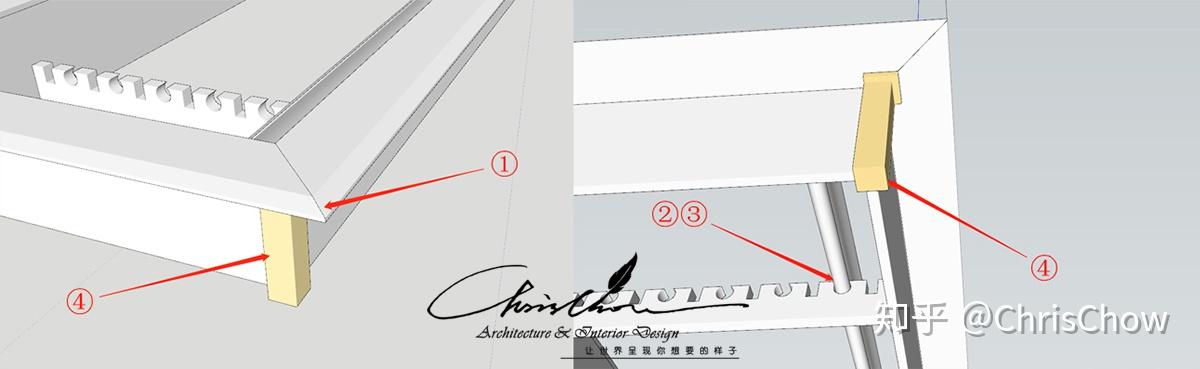 SketchUp动态组件教程（一）精确拉伸实例教程 - 知乎