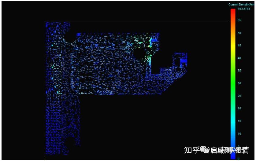 【仿真专题二】 电源完整性PI仿真及电源IR-Drop压降仿真案例分享 - 知乎