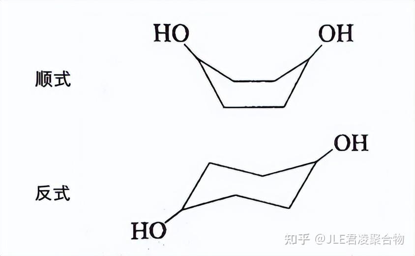 一文认识：PCT 聚酯，及其共聚改性聚酯 PCTA、PCTG、PETG和PCTN - 知乎