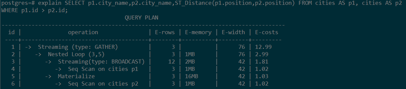 震惊，PostGIS还可以这样用！！！ - 知乎