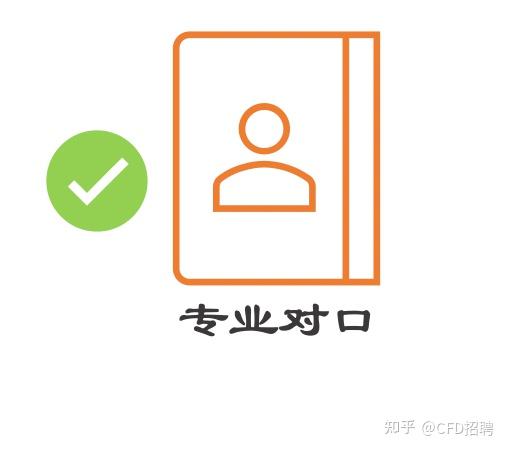 不看后悔｜CFDer这样求职，才是降维打击...... - 知乎