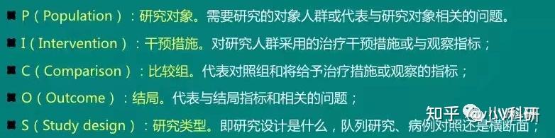 如何在PubMed检索原创性研究类文章？ - 知乎
