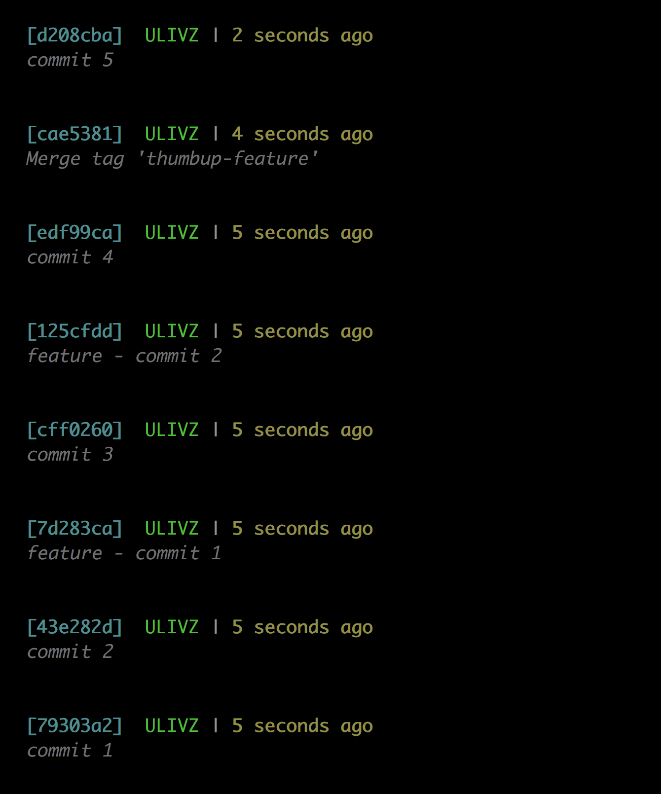当你决定去 revert 一个merge commit - 知乎