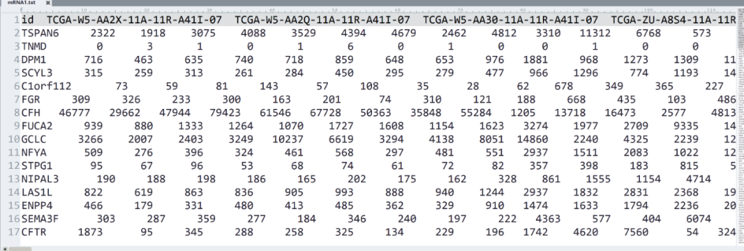 TCGAbiolinks更新了，轻松下载TCGA改版后的转录组数据 - 知乎