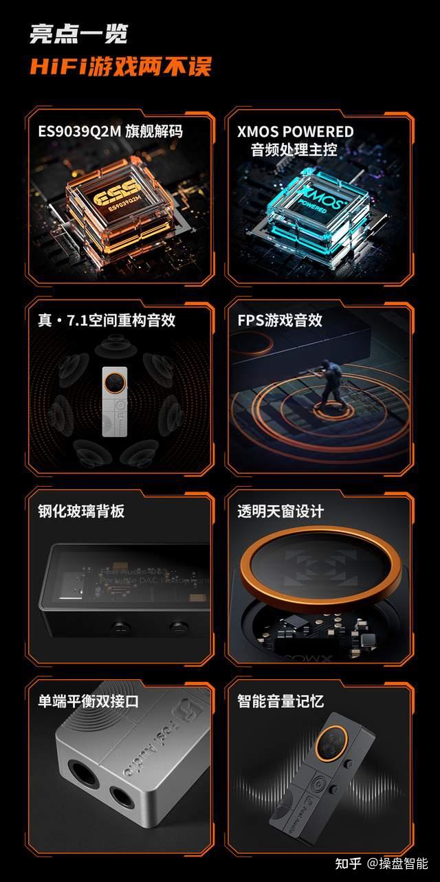 重磅发布！XMOS推出HiFi专属功能集“XMOS Powered” 首款搭载产品Fosi Audio DS3惊艳上市 - 知乎