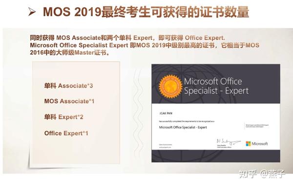 关于职场人士报考微软MOS认证的必要性 - 知乎