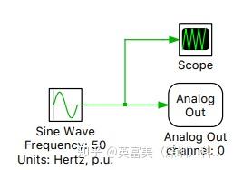 PLECS RT Box 简介教程 201 - 知乎