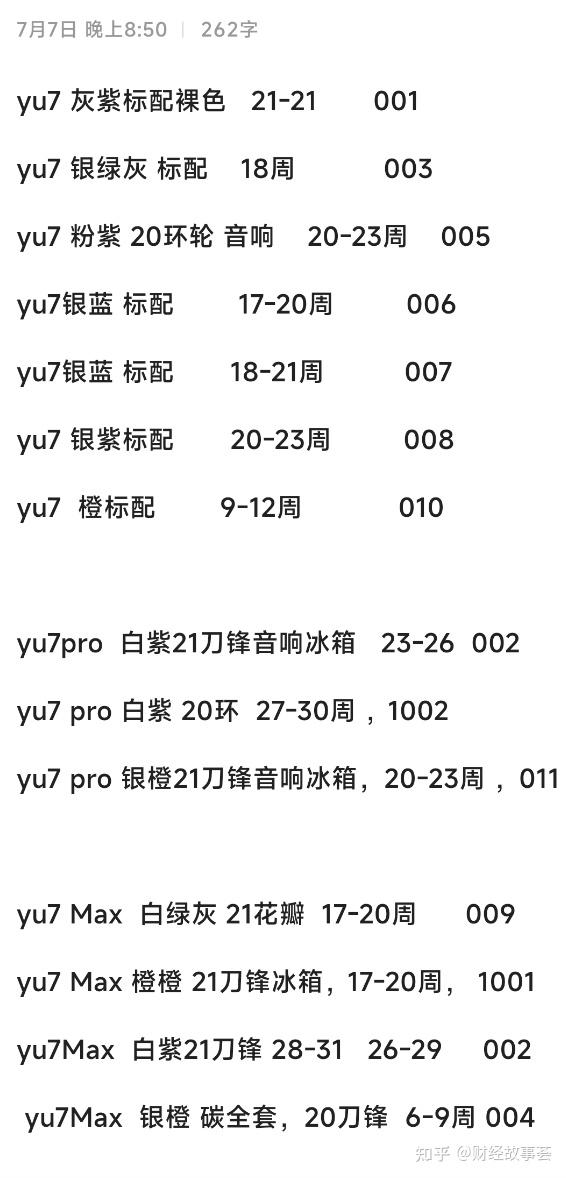小米YU7神话AB面：车主苦等，黄牛入场，友商截胡，供应链绷紧 - 知乎