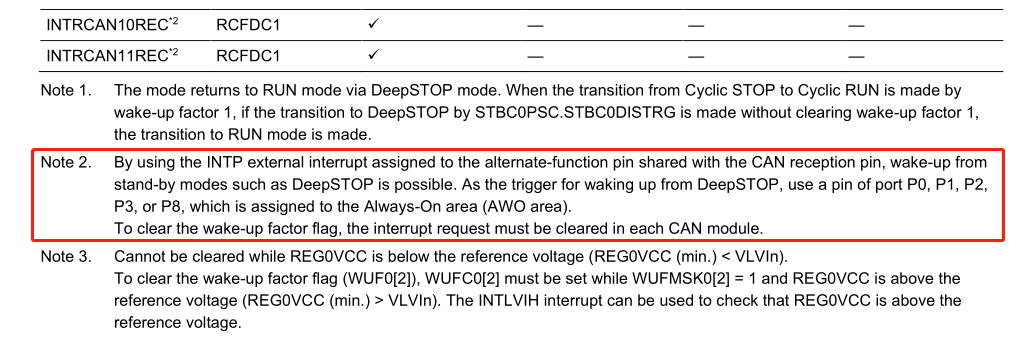 瑞萨RH850使用笔记 - 知乎
