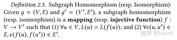 子图匹配算法 Ullmann Algorithm - 知乎