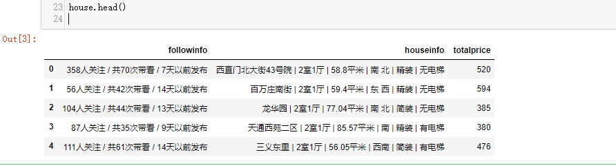Python数据分析实例:python抓取链家二手房源数据和分析 知乎