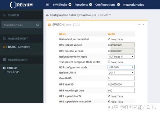 虹科干货 | 不用外部Redbox如何无缝合并PRP和HSR网络实现精确时间同步？虹科给你答案！ - 知乎