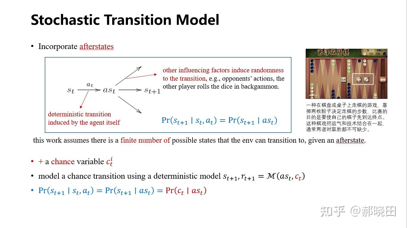 【iclr 2022 Spotlight】 Planning In Stochastic Environments With A