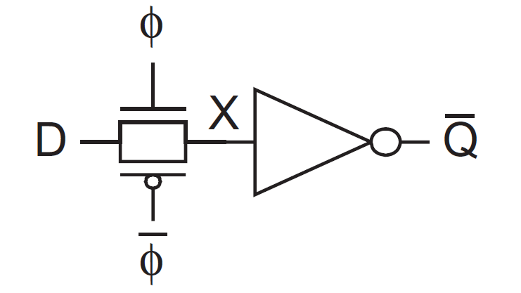 动态锁存器与寄存器 Dynamic Latch And Registers: TG C2MOS TSPC - 知乎