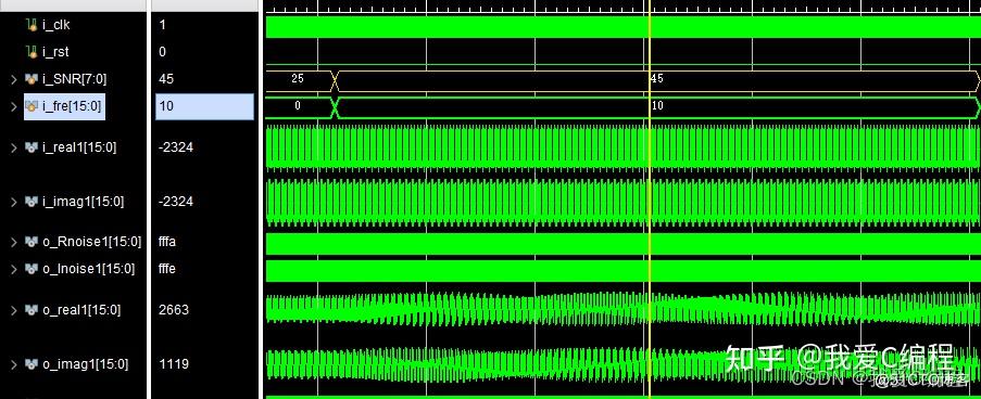 M基于fpga的高斯白噪声信道模拟系统verilog实现包含testbench可以配置不同的snr和频偏 知乎