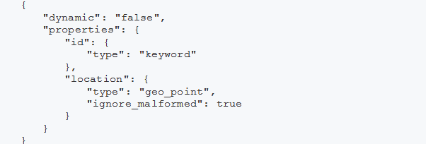 Elasticsearch地理信息存储及查询之Geo_Point - 知乎