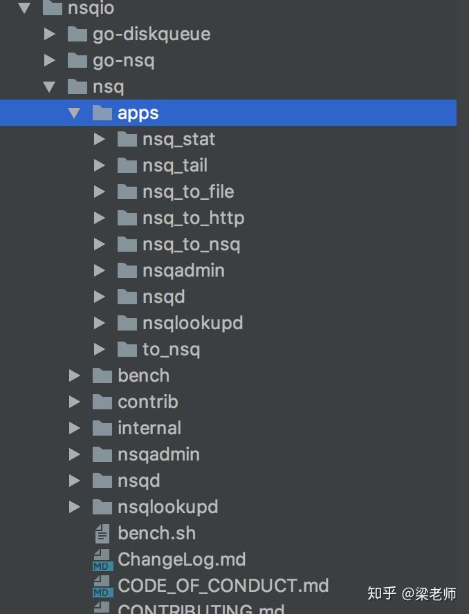 带你入门Go语言的消息队列NSQ - 知乎
