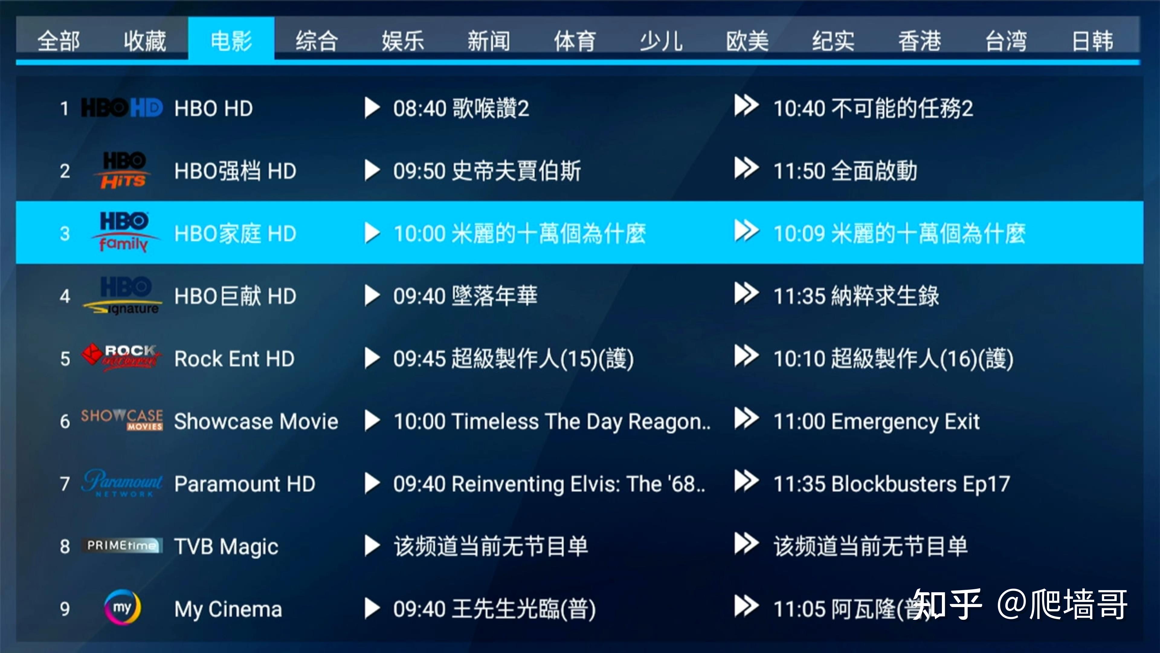 GoTV app能支持在哪些平台上使用？ - 知乎