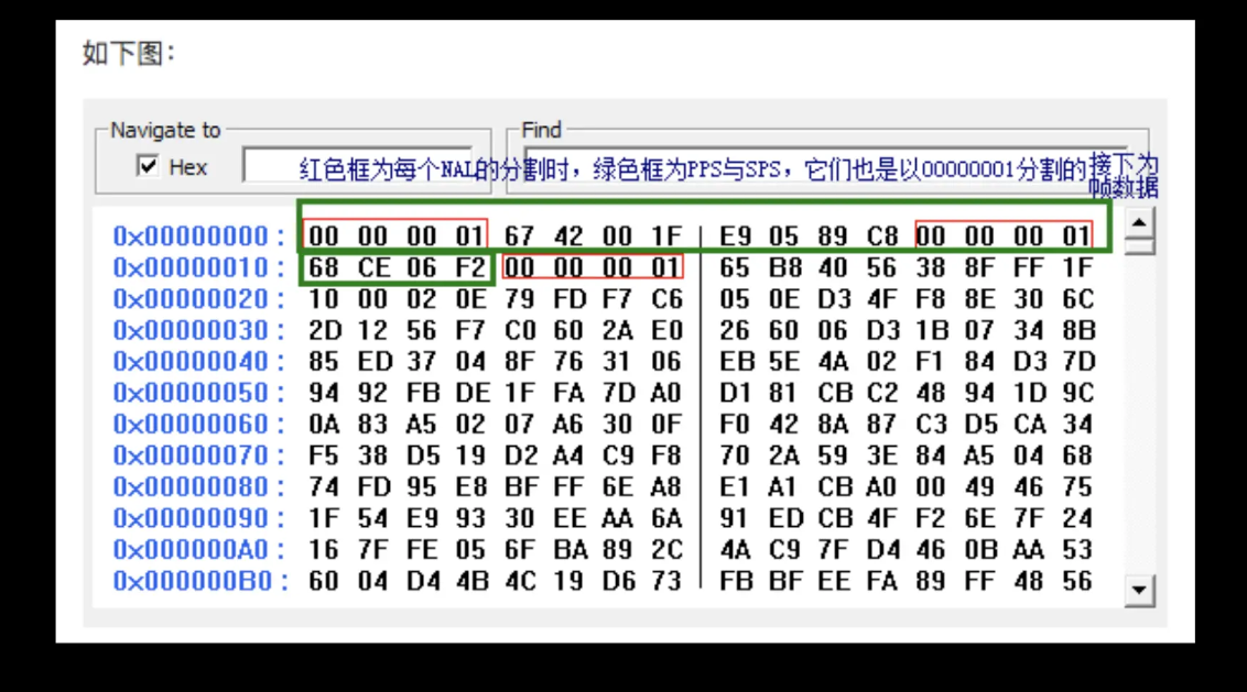 视频H264编码详解（上） - 知乎