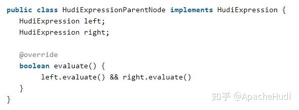 一文聊透Apache Hudi的索引设计与应用 - 知乎
