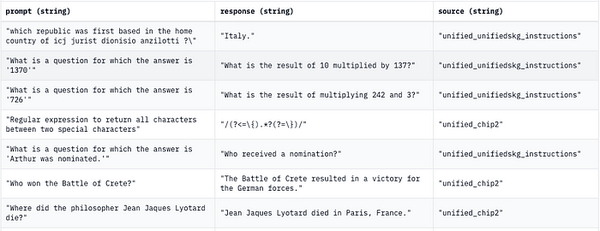 使用LangChain、GPT4All和Cerebrium在本地机器和云中的私有LLMs - 知乎