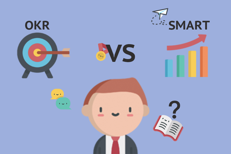 目标管理：OKR与SMART原则的异同 - 知乎