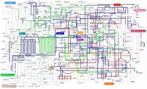 转录组测序技术和结果解读（十四）——iPath分析差异通路 - 知乎