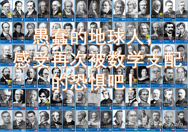 新版白话空间统计（4）：莫兰指数之起源 - 知乎