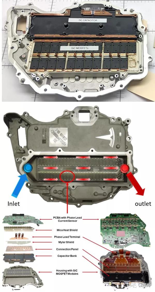特斯拉澎湃动力来自何方？ - 知乎