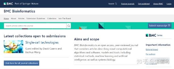 3分+生信老牌期刊，接受纯生信，中科院4区，非预警，收稿范围广，接受率高，放心投！ - 知乎