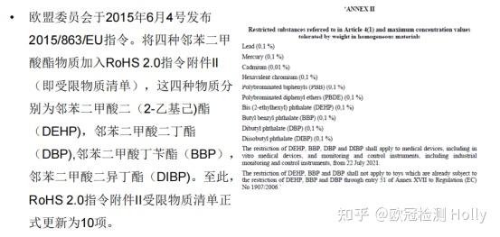 欧盟RoHS 2.0 - 知乎