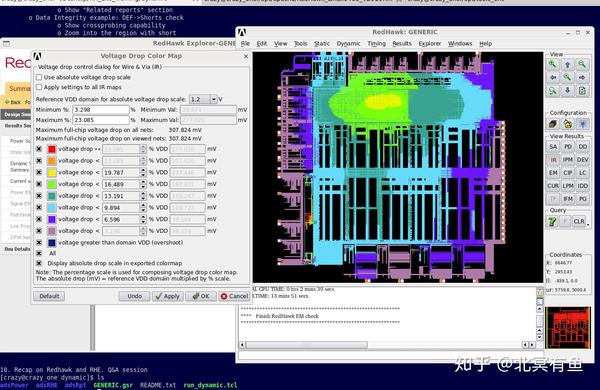 Redhawk安装&IR Drop分析 - 知乎