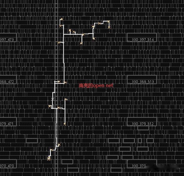 Calibre LVS |手把手教你如何debug LVS的short和open - 知乎